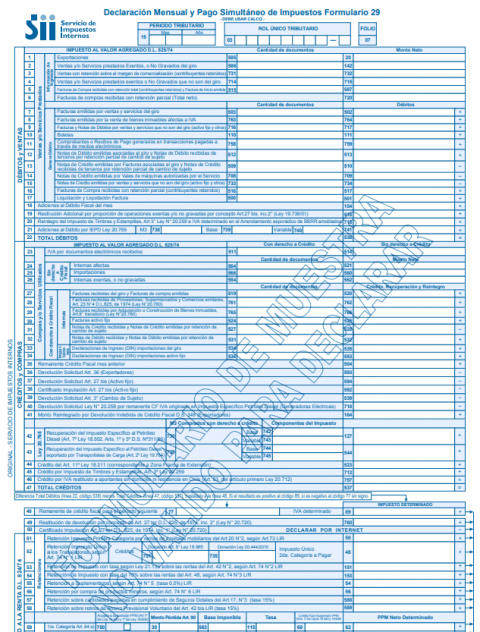 El Pago Provisional Mensual (PPM) en Chile - Edig